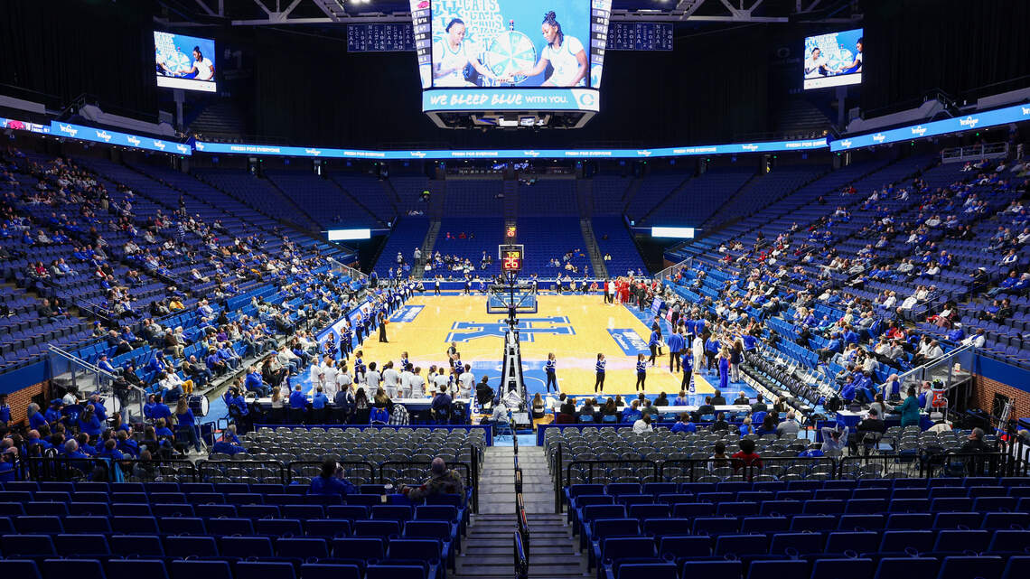 What has attendance been for UK women’s sports at Rupp Arena ...