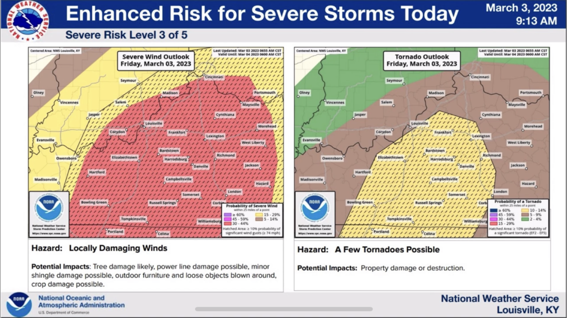 What to do before, during and after a tornado in Kentucky | Lexington ...